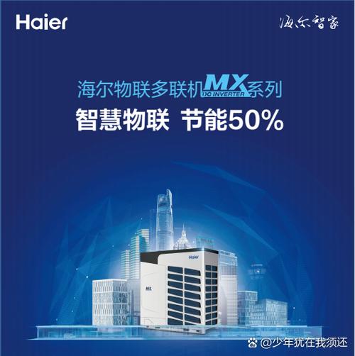 海尔最经典的广告词图标