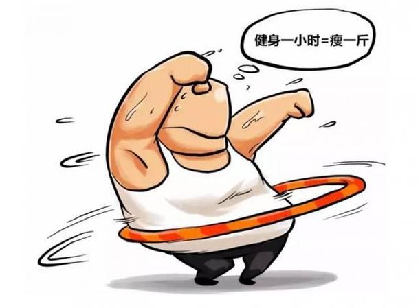 每天消耗200卡路里减多少斤图标