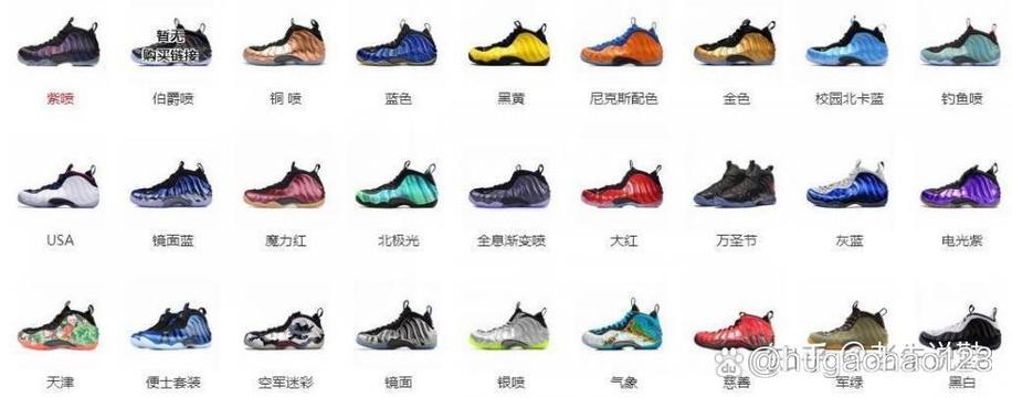 篮球鞋哪个品牌质量好耐穿图标