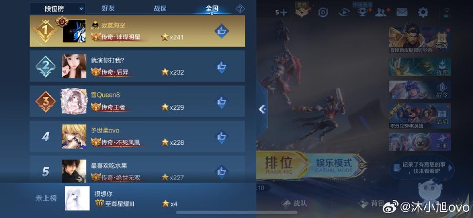 王者荣耀战区排名怎么展示图标