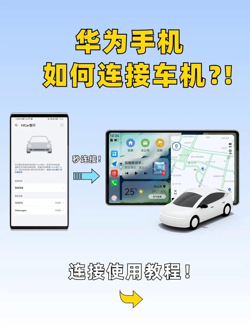 华为手机怎么实现车机互联图标