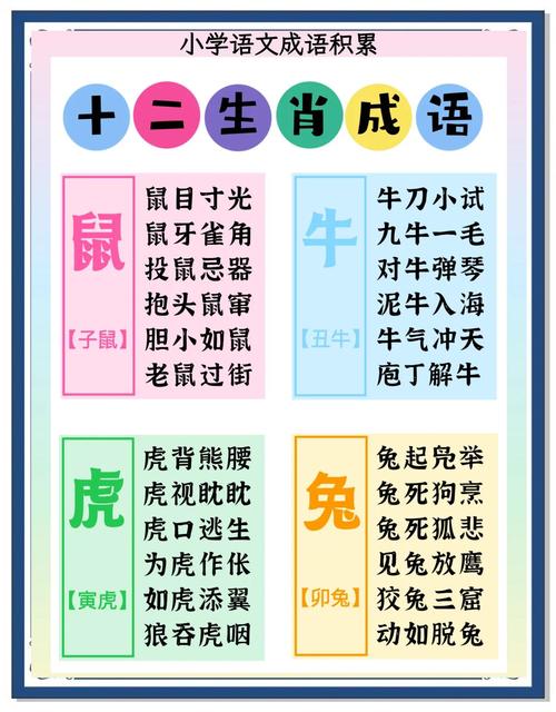 隔岸观火形容什么生肖