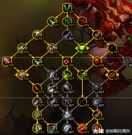 魔兽世界49战场盗贼天赋截图