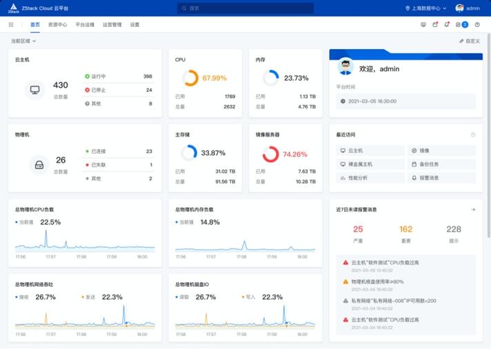 云管理平台图标