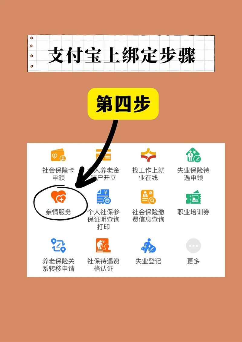 支付宝如何绑定孩子图标