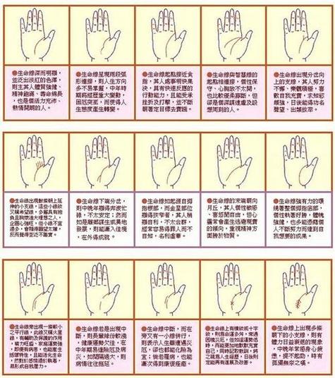 男人左手感情线图解