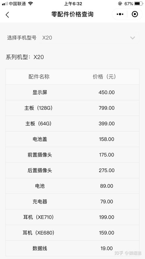 vivox20换外屏多少钱图标