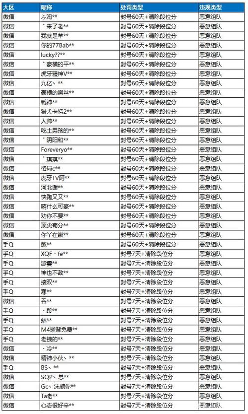 和平精英起名字大全图标