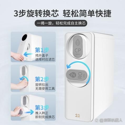 净水器滤芯指示灯变红图标