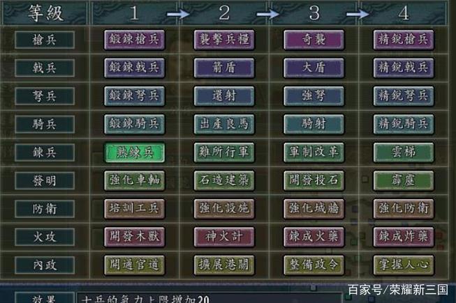 三国志11新手任务截图