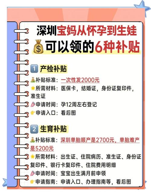 2016前抢生最新政策截图