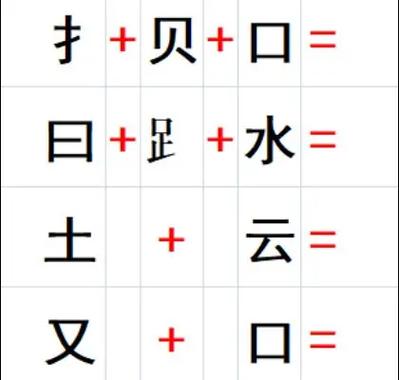 几个不同的字合成一个字的字图标