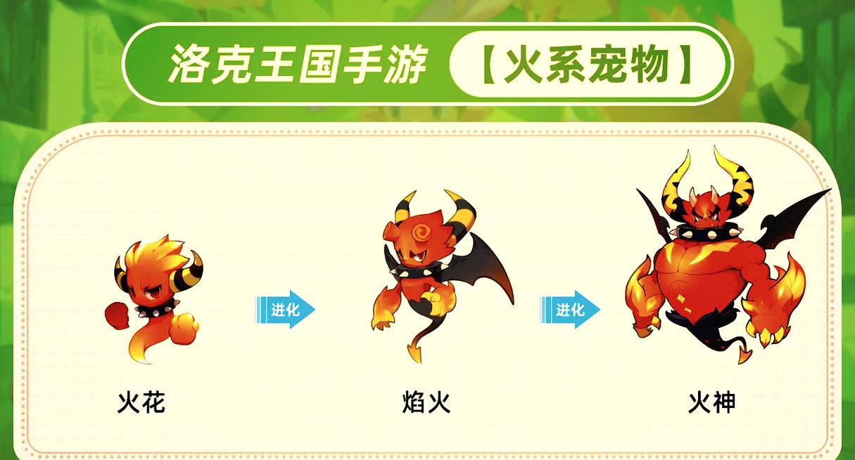 宠物王国烈火雷麒麟3怎么过截图