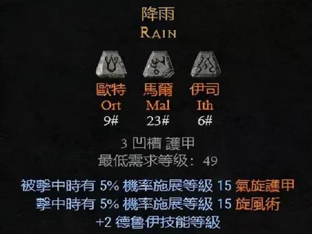 暗黑2四孔盔甲符文之语图标