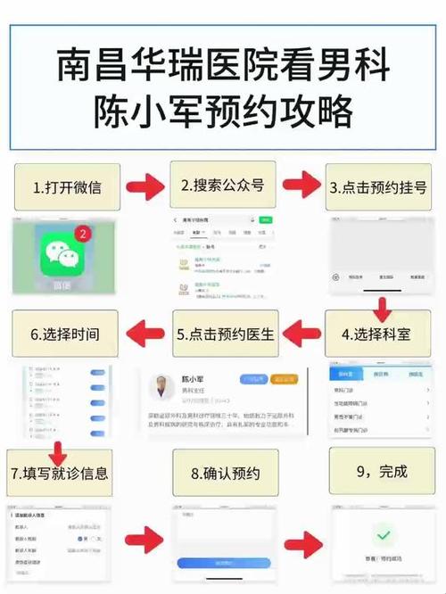 男科怎么挂号截图