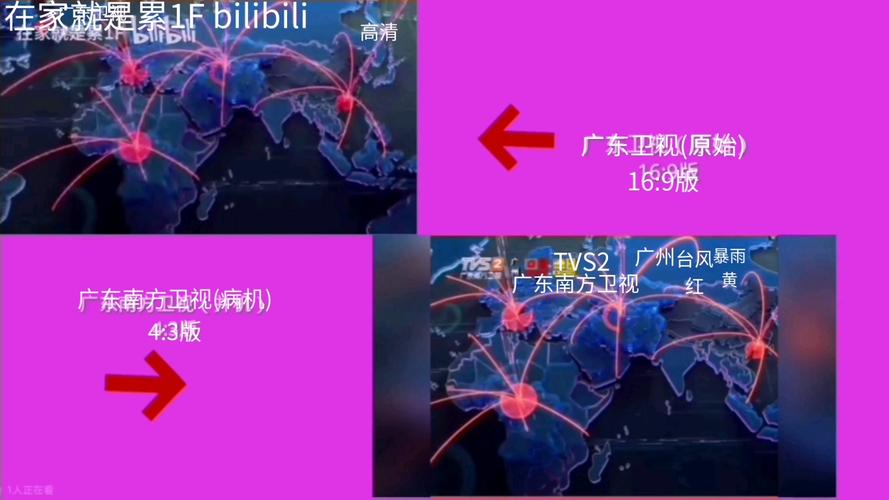广东卫视和南方卫视区别图标