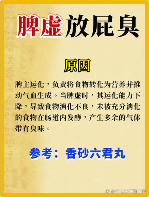 多放屁对身体有好处吗图标