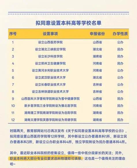 深职院一年学费多少钱图标