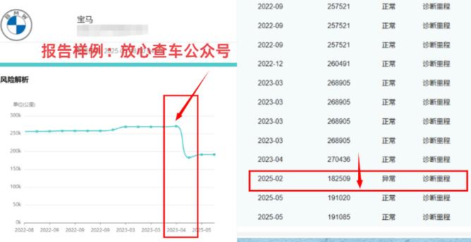 云端查公里数准吗图标