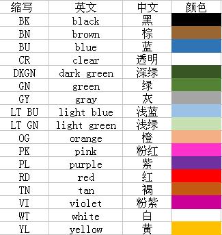 cr网络用语是什么简称图标