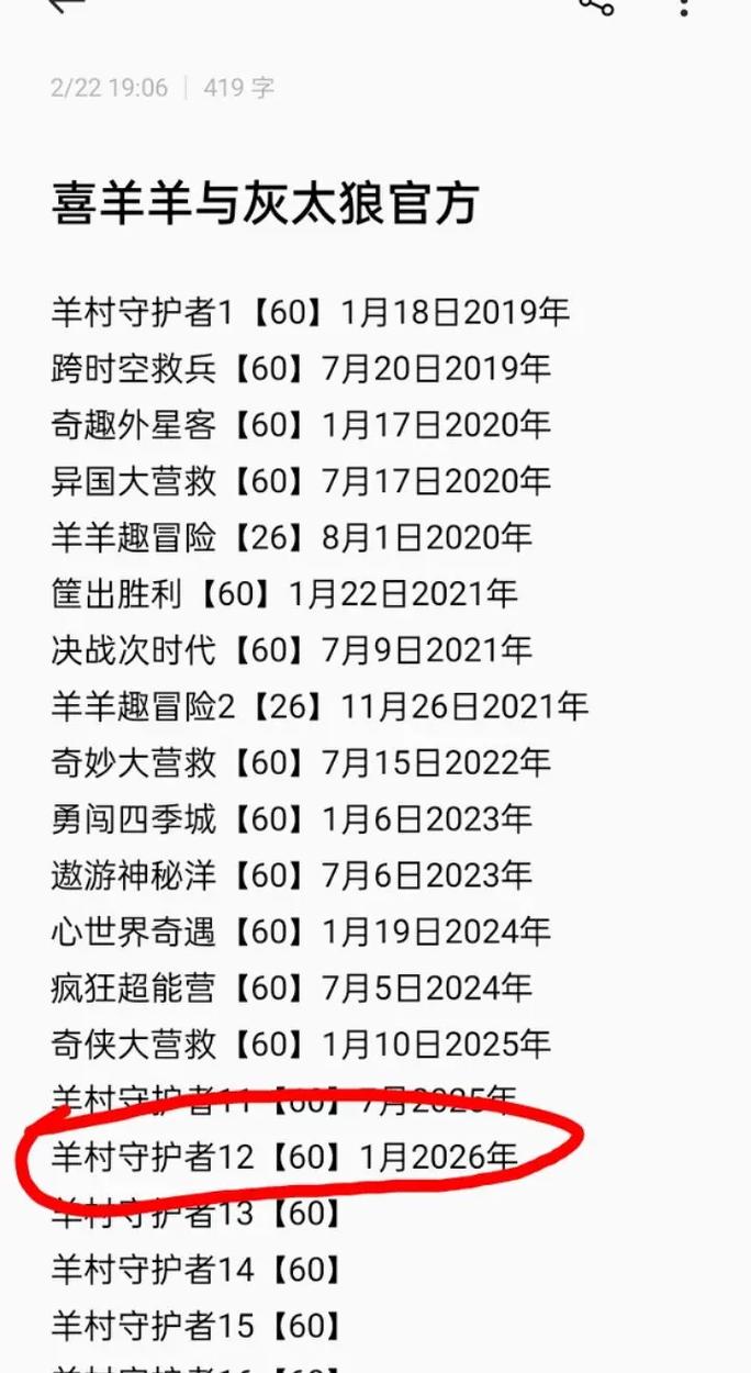 羊守1–12排序图标