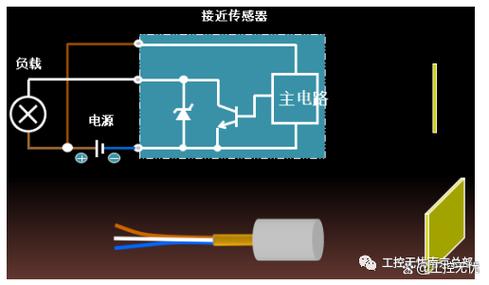 自锁开关与自复位开关的区别图标