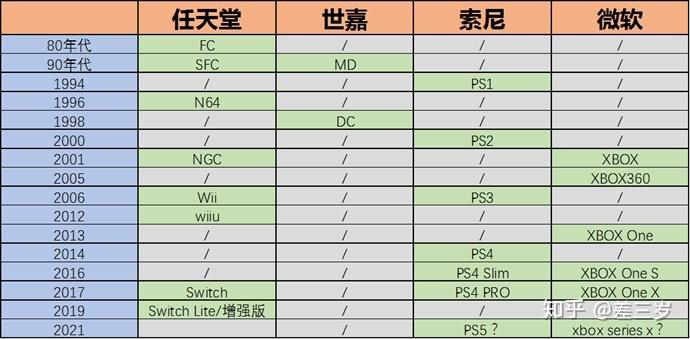 2026switch游戏发售表图标
