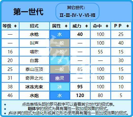乘龙配招截图