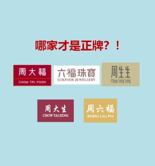 周六福跟六福的区别图标