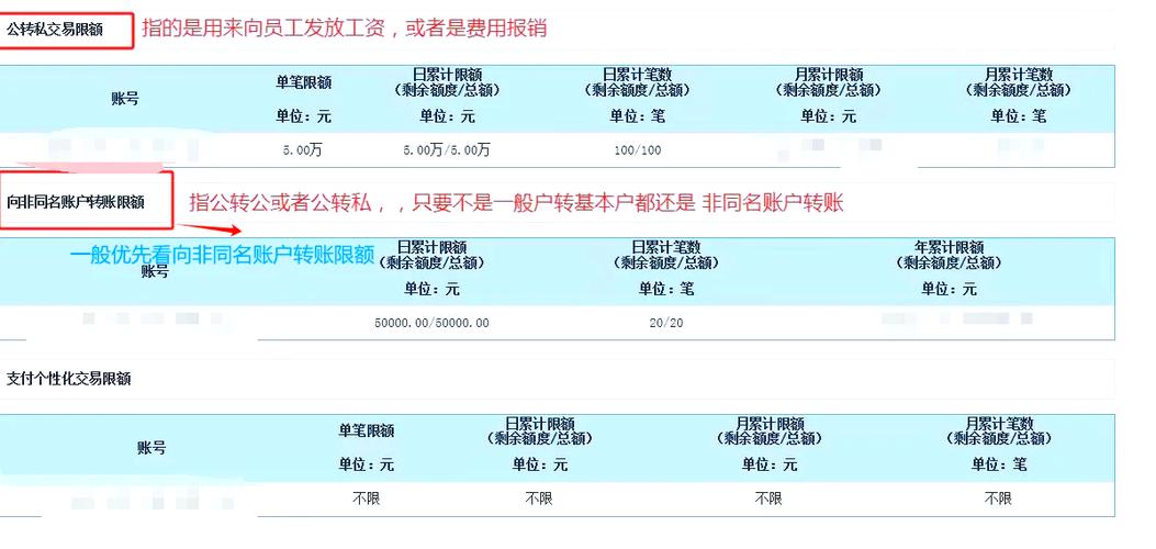 公司户最大限额多少图标
