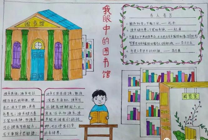 图书馆寄语大全简短图标