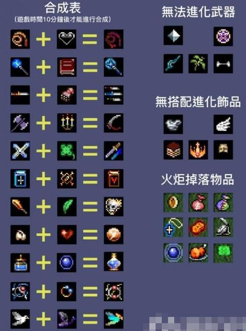 地下城割草神器的效果图标