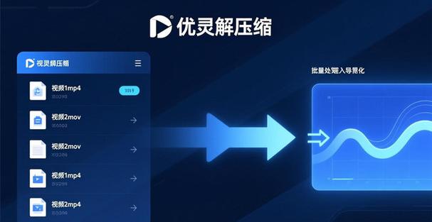 视频无损压缩软件截图