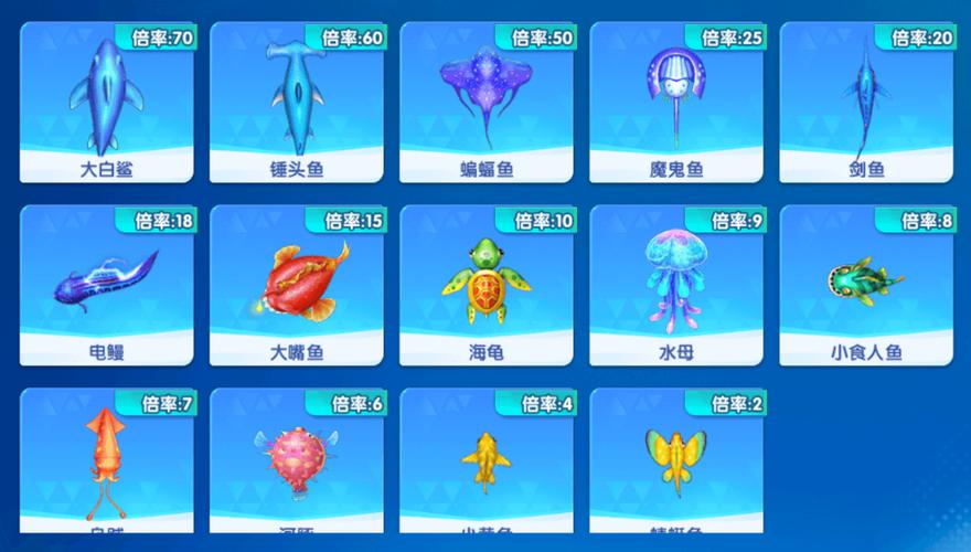 大神捕鱼图标