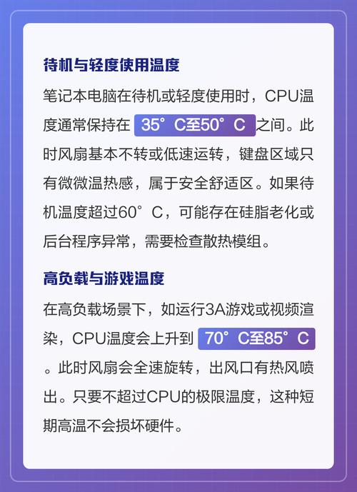 笔记本cpu温度范围图标