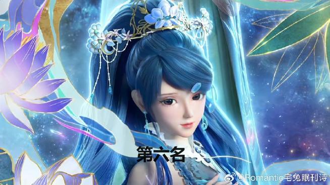 叶罗丽女神排行榜投票截图