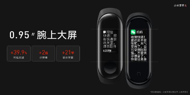 小米手环4nfc价格趋势图标
