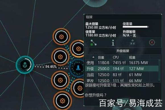 eve新手入门教学