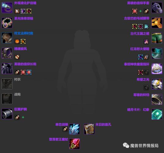 魔兽世界治疗界面图标