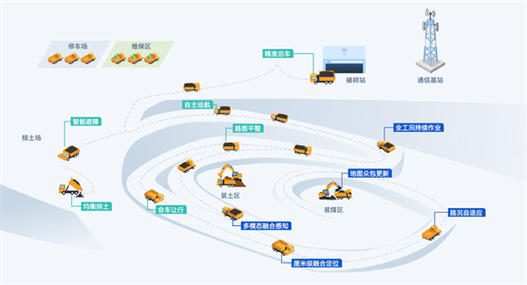 外卖超出配送范围还能送吗图标