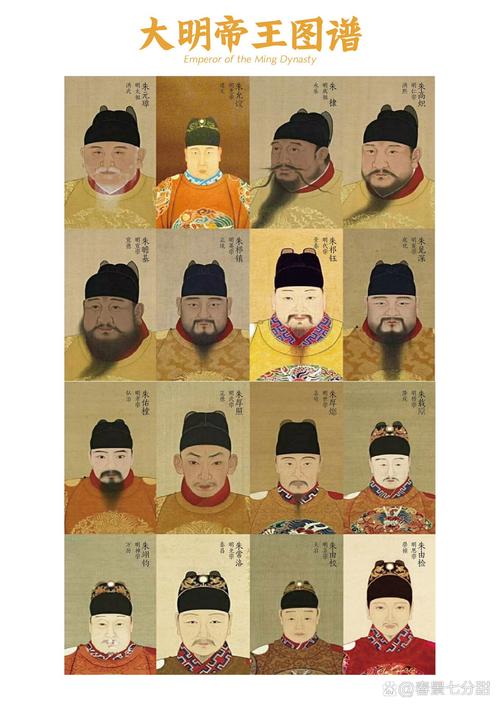 帝王功的功效与作用图标