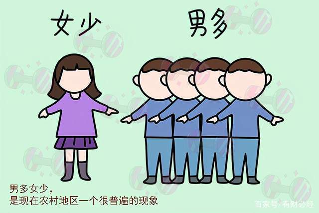 男多女少是谁造成的