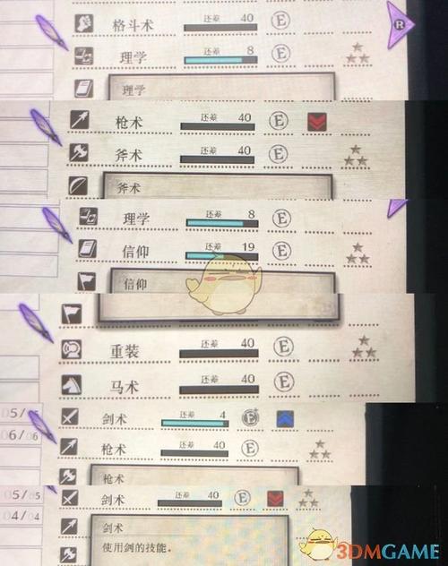 武器熟练度图标