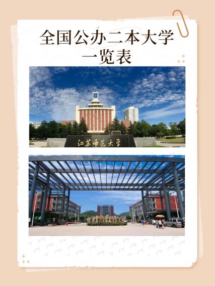 立信大学学费一年多少图标
