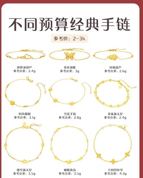 足金手链怎么改短