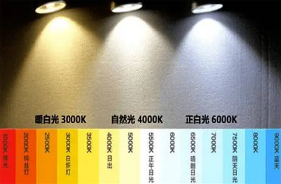 苹果手机色调色温在哪里调图标