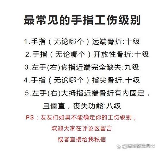 大拇指伤残鉴定标准图标