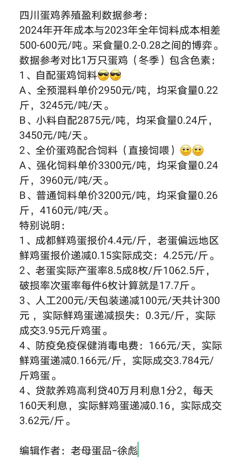 鸡场一年赚多少钱图标