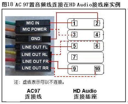 audio接口9pin图标
