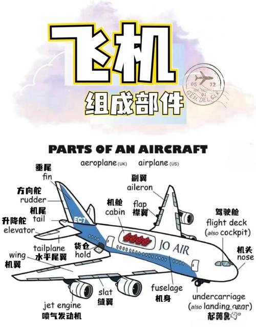 我的世界无限飞行器怎么制作图标